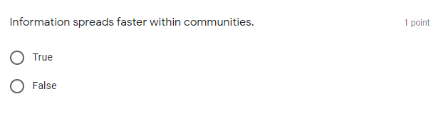 Solved Information spreads faster within communities. 1 | Chegg.com