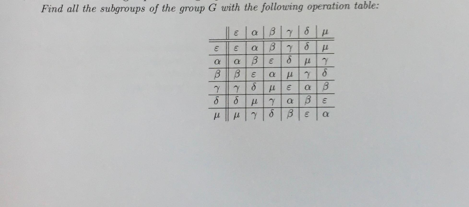 Solved Find all the subgroups of the group G with the | Chegg.com