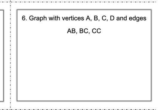 Solved Today you will be doing a "flashcard" assignment | Chegg.com