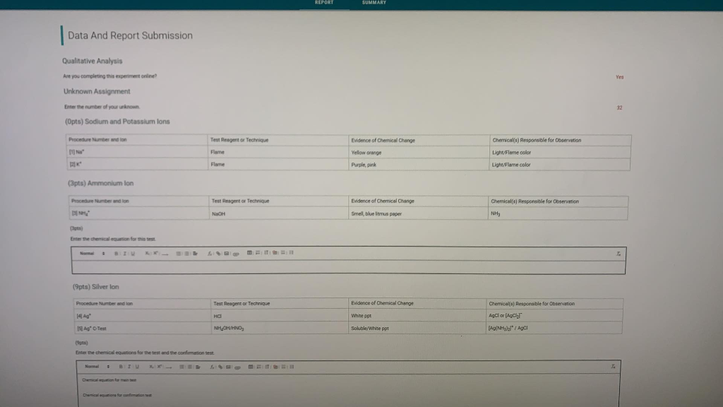 REPORT SUMMARY Data And Report Submission Qualitative | Chegg.com