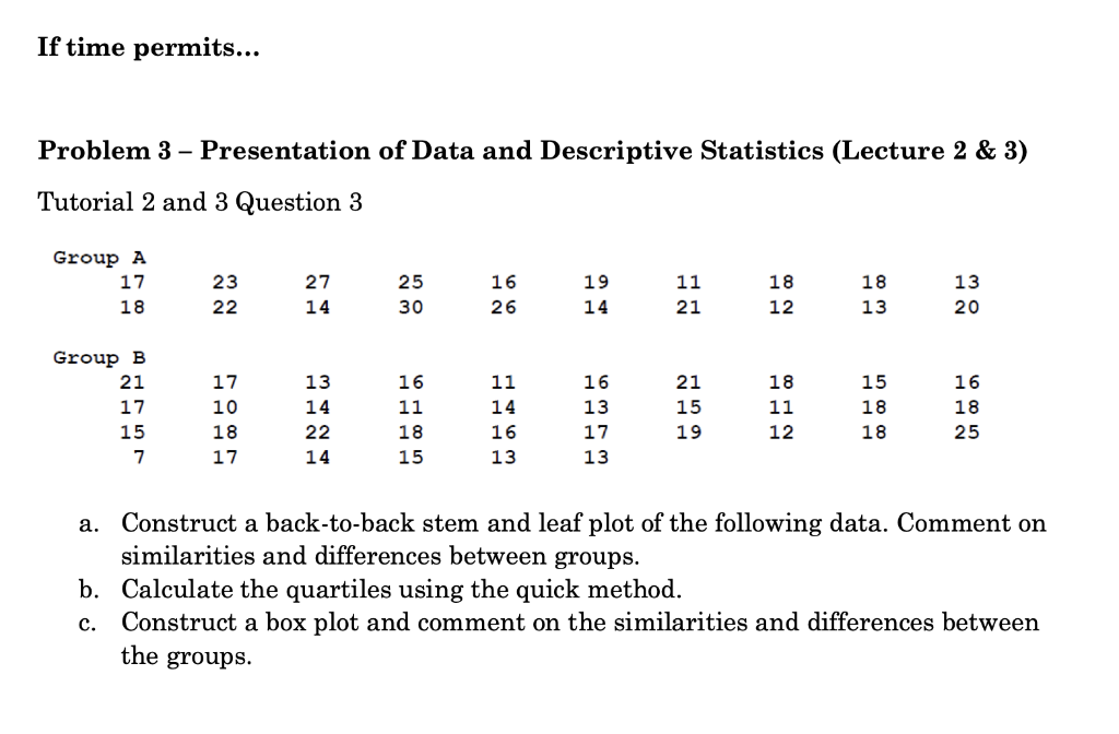 Solved If time permits... Problem 3 - Presentation of Data | Chegg.com