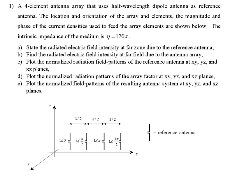 1) A 4-element antenna array that uses | Chegg.com