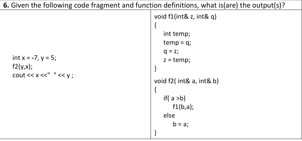 Solved 6 Given The Following Code Fragment And Function