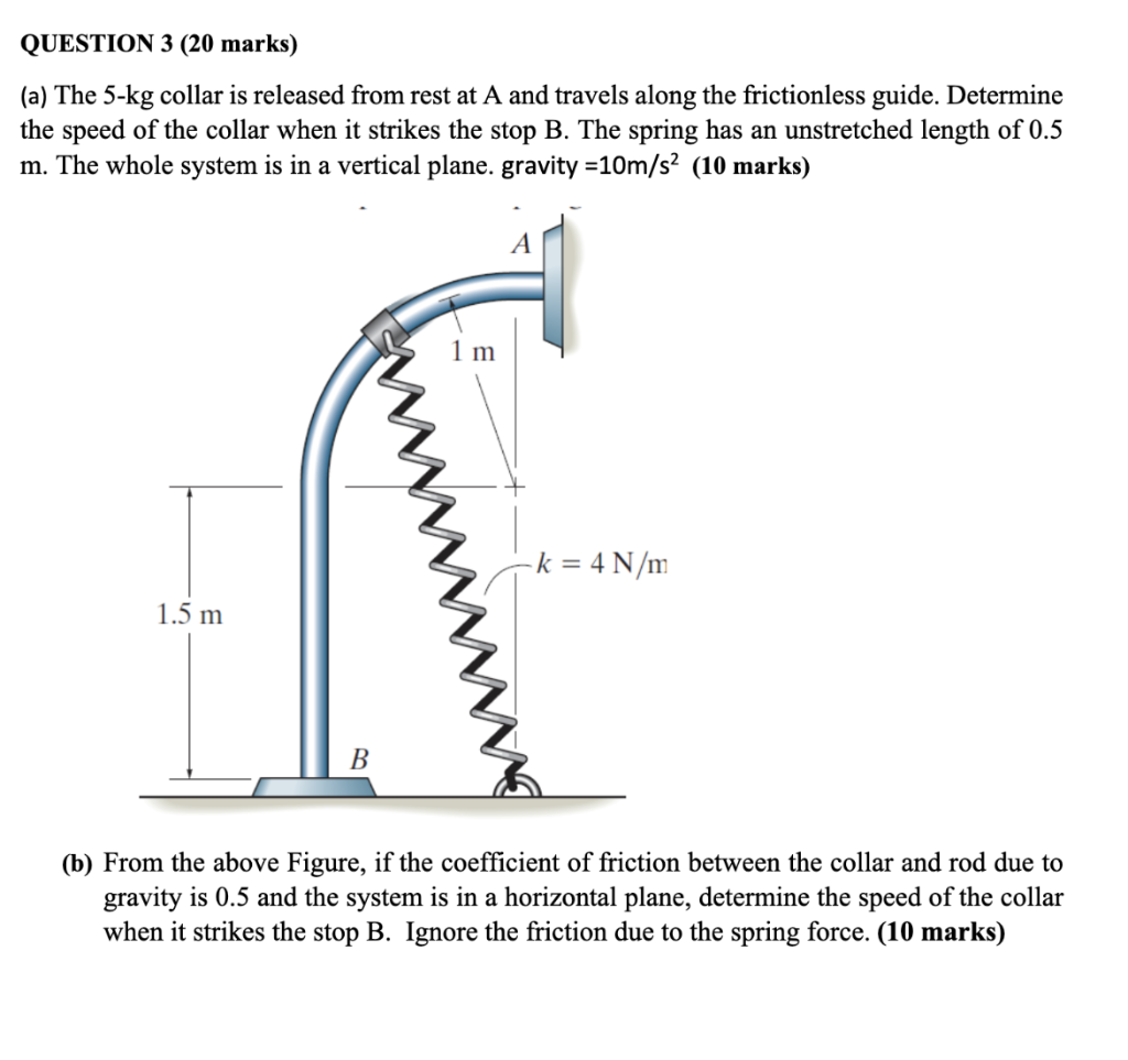 Solved (a) The 5-kg collar is released from rest at A and | Chegg.com