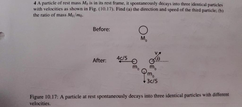Solved 4 A particle of rest mass M0 is in its rest frame, it | Chegg.com