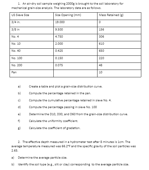 Solved 1. An air-dry soil sample weighing 2000g is brought | Chegg.com
