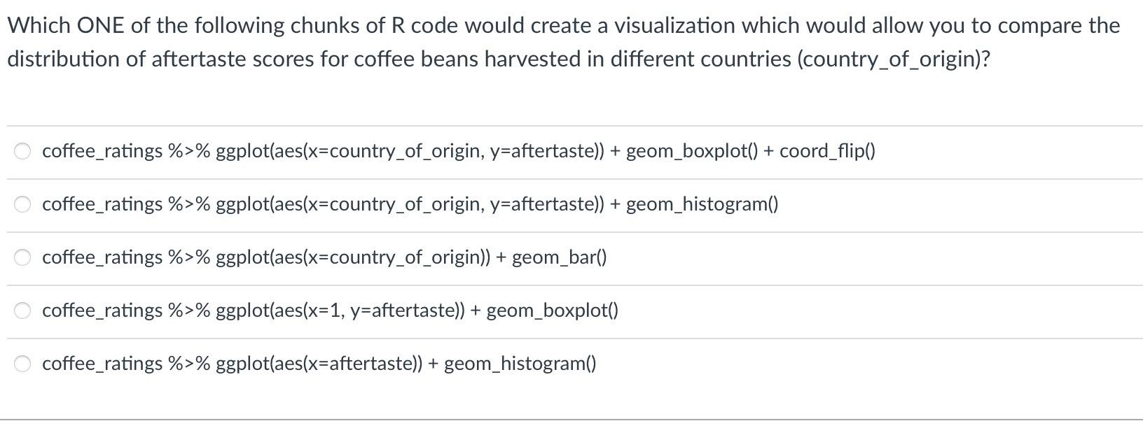 Solved Which ONE of the following chunks of R code would | Chegg.com