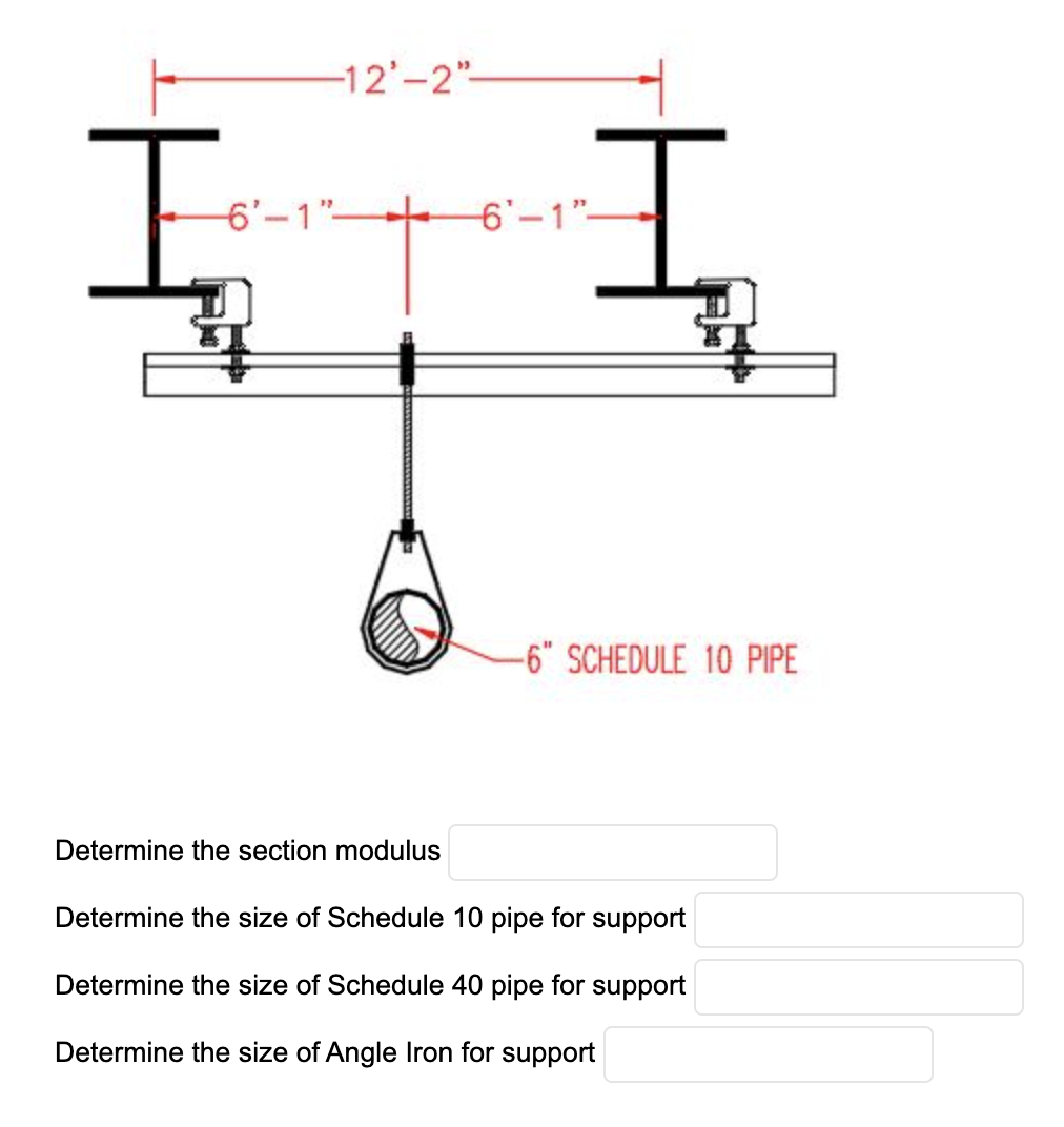 -12-2"- 6'-1"- 6'-1"- Į I -6" SCHEDULE 10 PIPE | Chegg.com
