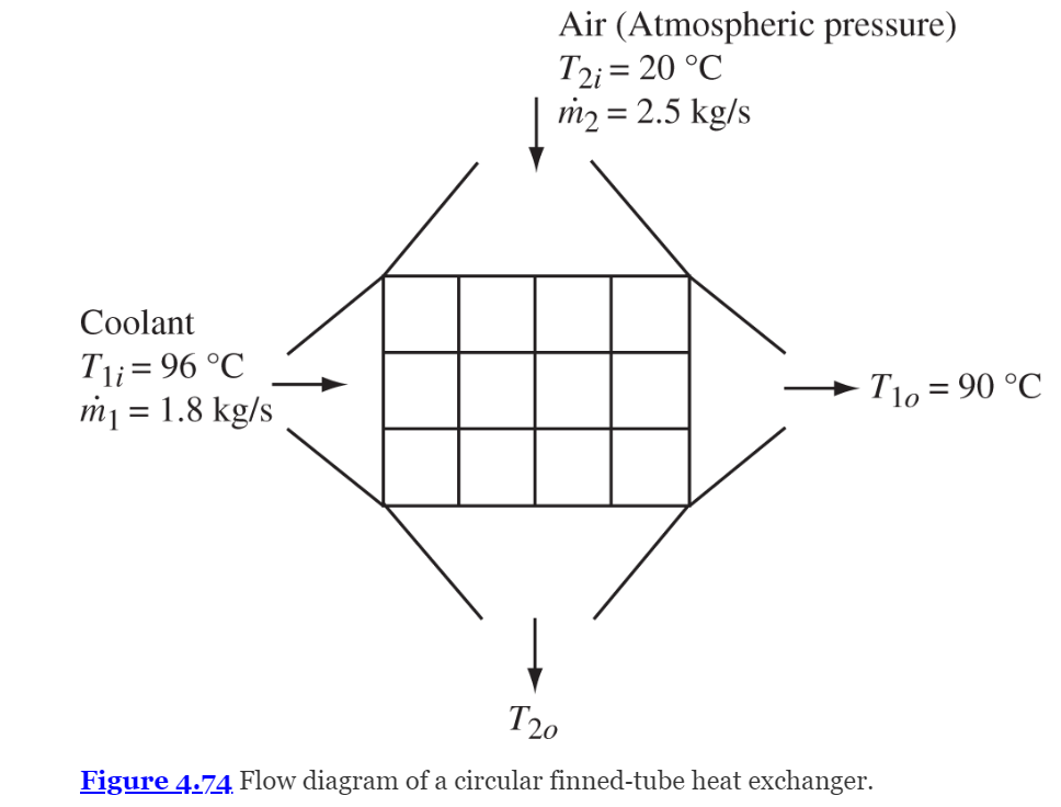 Solved 4.12 A circular finned‐tube heat exchanger is used to | Chegg.com