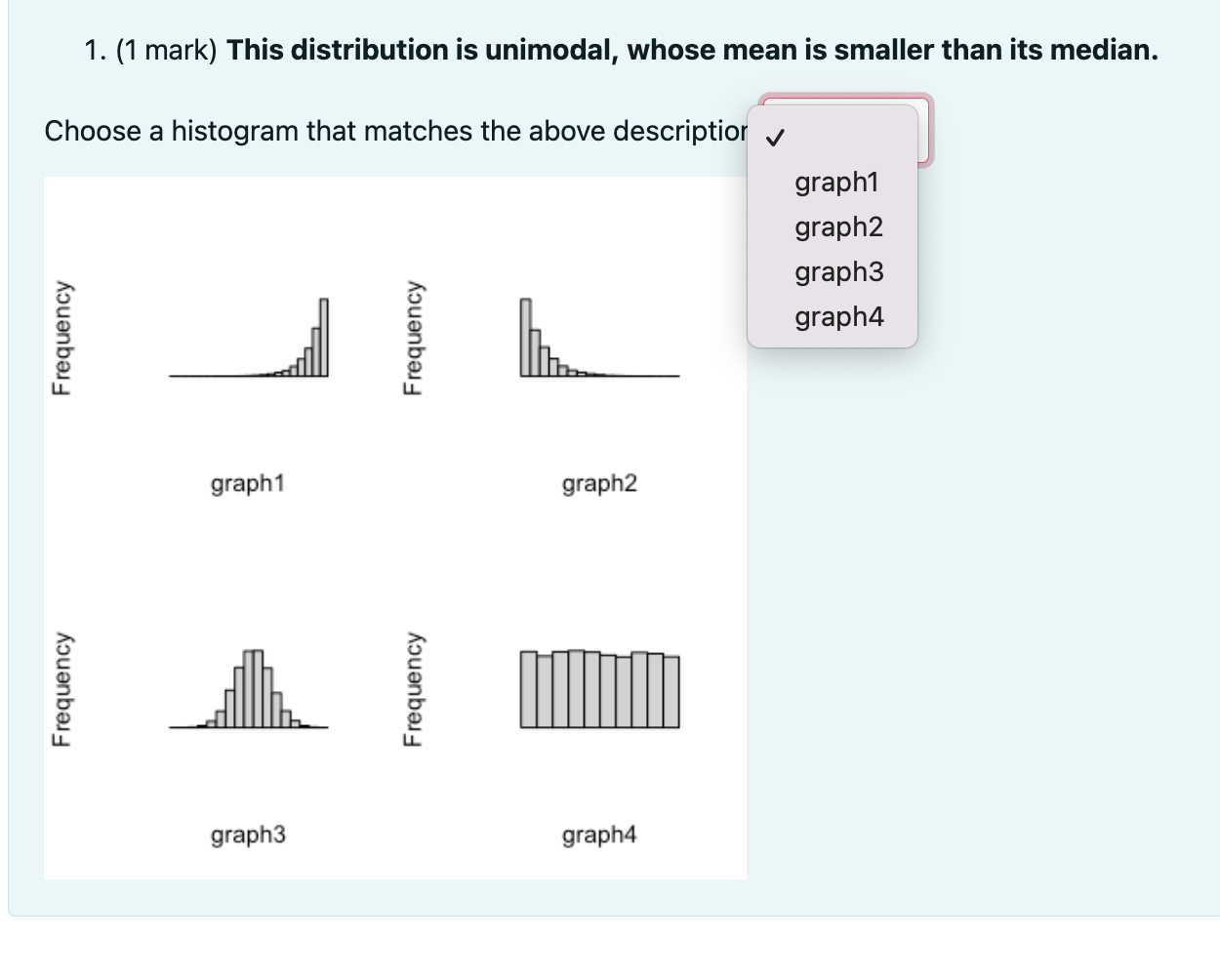 Solved 1. (1 mark) This distribution is unimodal, whose mean | Chegg.com