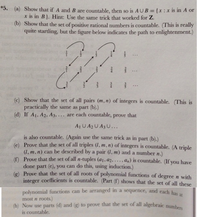Solved Real Analysis: Calculus by Michael Spivak, Chapter | Chegg.com