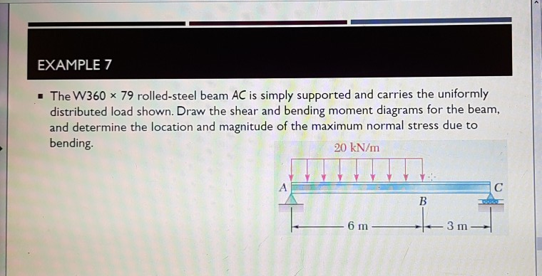 Solved EXAMPLE 7 The W360 ~ 79 rolled-steel beam AC is | Chegg.com