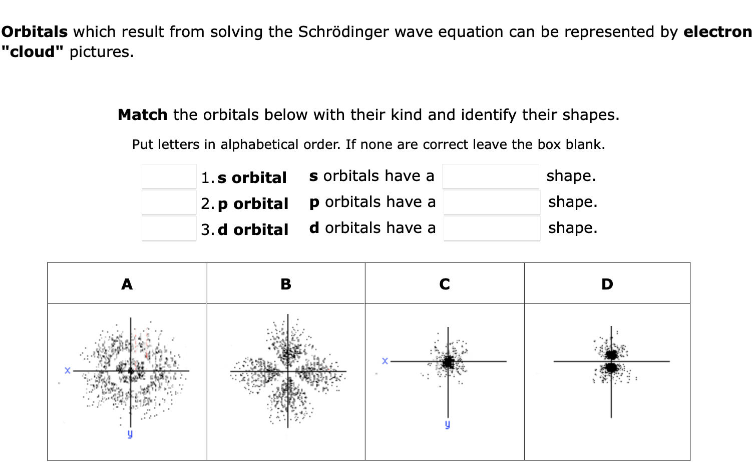 Solved Orbitals Which Result From Solving The Schrödinger