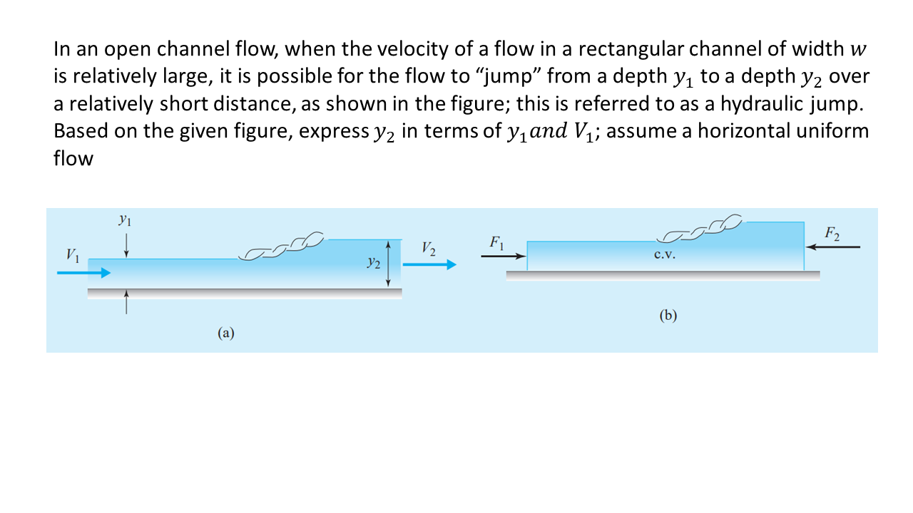 Solved In an open channel flow, when the velocity of a flow | Chegg.com