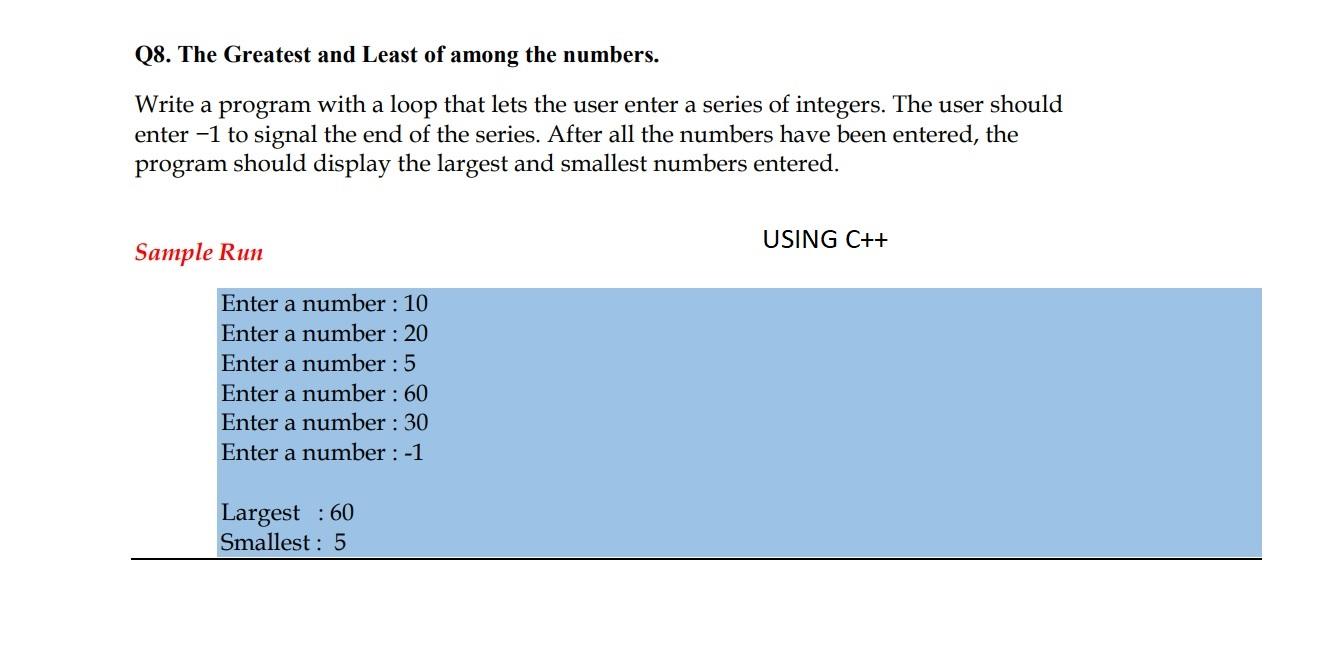 Solved Q8. The Greatest and Least of among the numbers. | Chegg.com