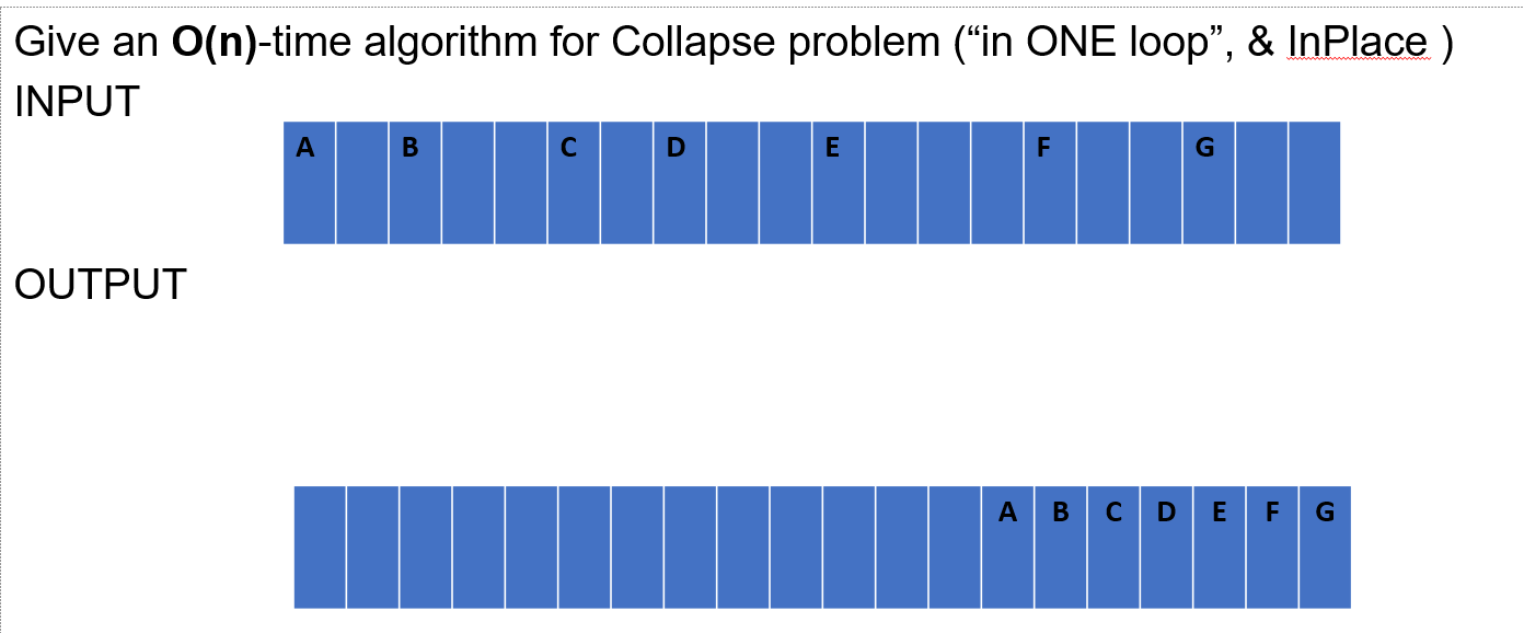 Solved Give an O(n)-time algorithm for Collapse problem (“in | Chegg.com Solved Give an O(n)-time algorithm for Collapse problem (“in | Chegg.com