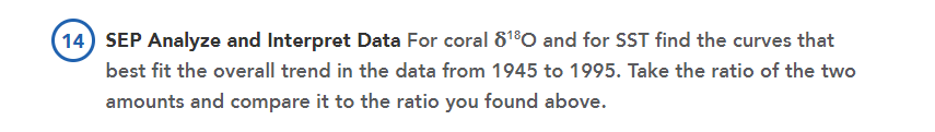 Solved SEP Analyze and Interpret Data For coral 18O and for | Chegg.com