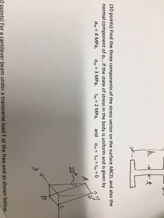 Solved Find the three components of the stress vector on the | Chegg.com