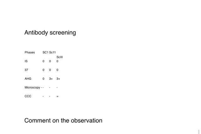 Solved Antibody screening Comment on the observation | Chegg.com