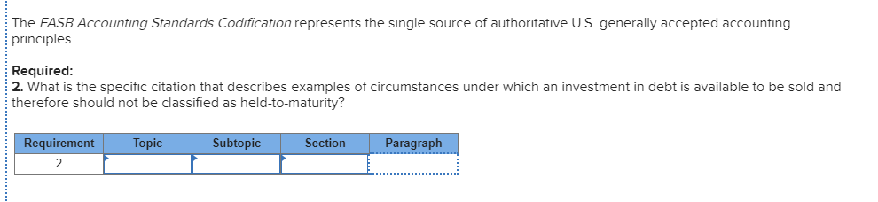 Solved The FASB Accounting Standards Codification represents | Chegg.com