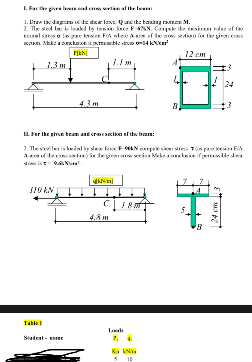 Solved I. For the given beam and cross section of the | Chegg.com
