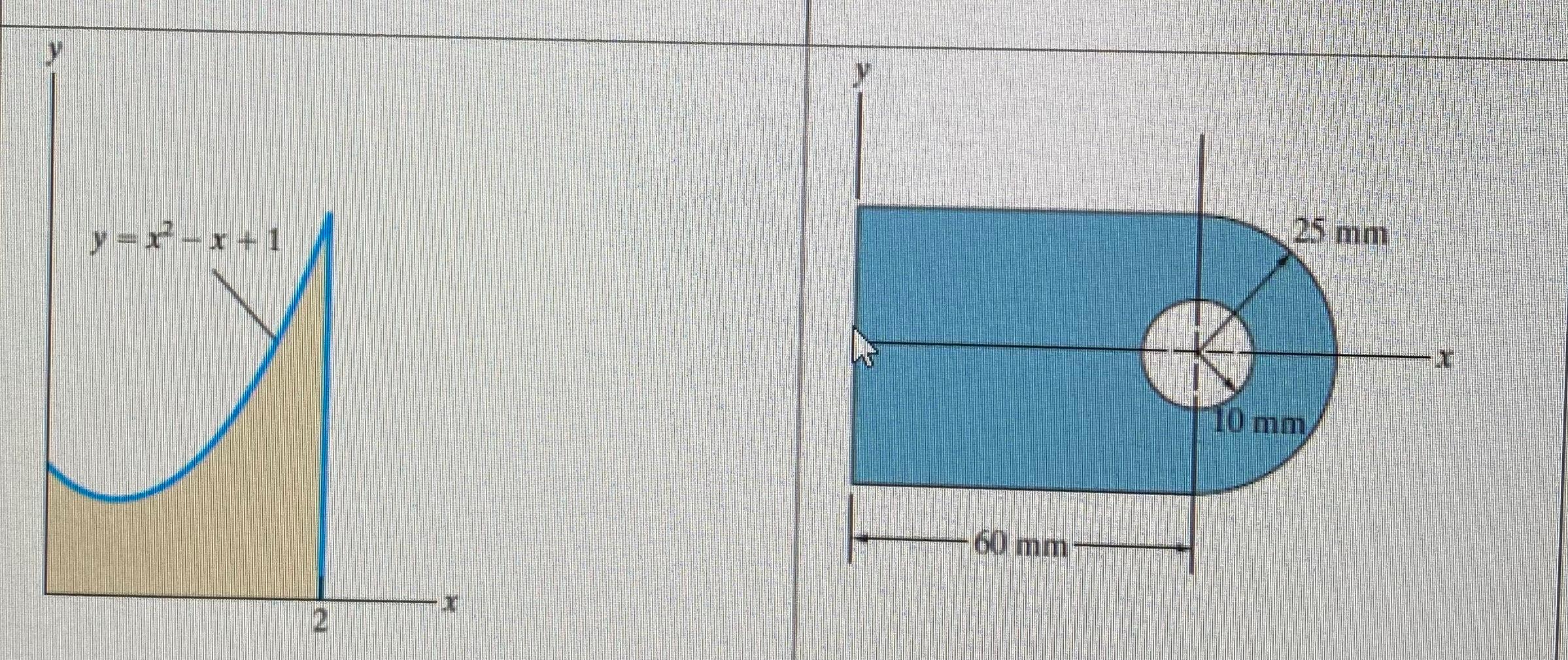 Solved You are required to calculate the centroid by hand | Chegg.com Solved You are required to calculate the centroid by hand | Chegg.com
