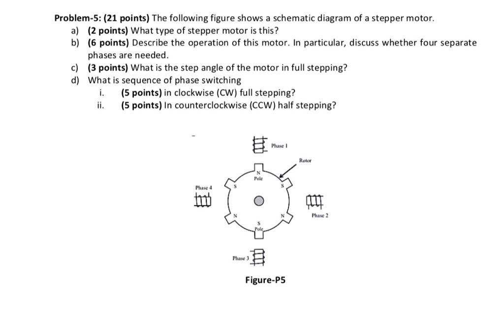Problem-1: (25 points) Consider the capacitive force | Chegg.com