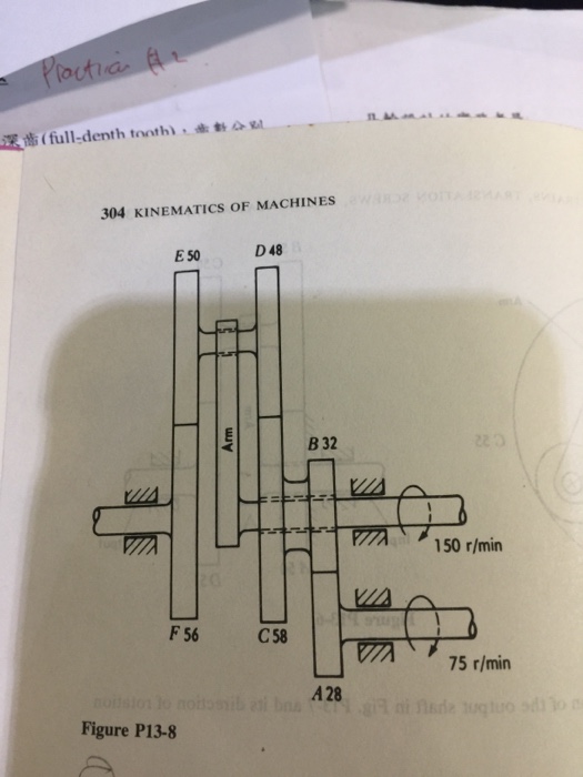 Solved Determine the speed and direction of rotation of the | Chegg.com