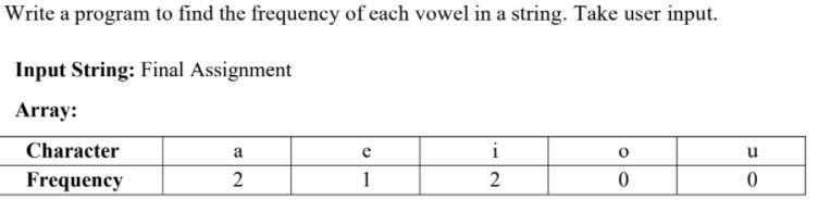 Solved Write a program to find the frequency of each vowel | Chegg.com