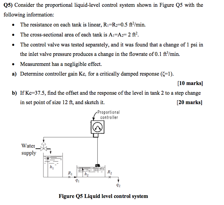 Solved Q5) Consider the proportional liquid-level control | Chegg.com