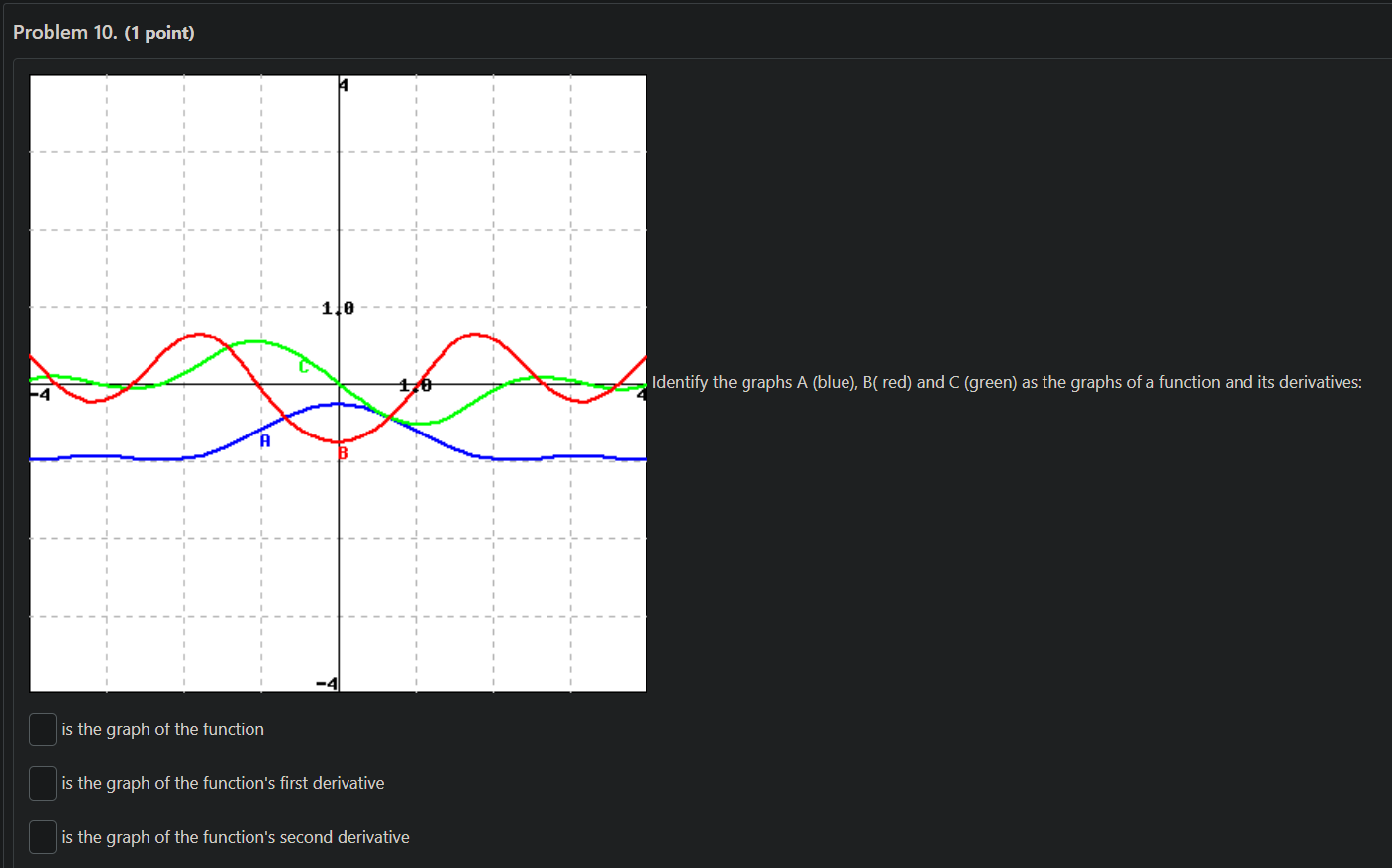 Solved Problem 10. (1 point) Identify the graphs A (blue), | Chegg.com