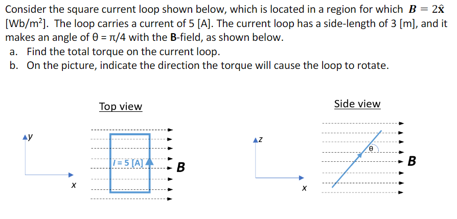 Solved Consider the square current loop shown below, which | Chegg.com