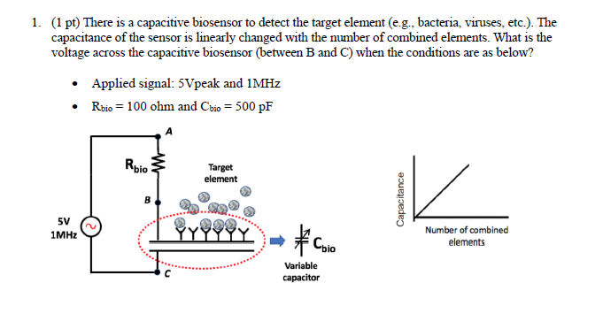 Solved 1. (1 pt) There is a capacitive biosensor to detect | Chegg.com