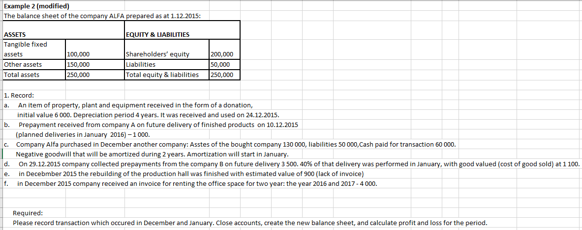 Solved Please record the transactions using T accounts. Then | Chegg.com