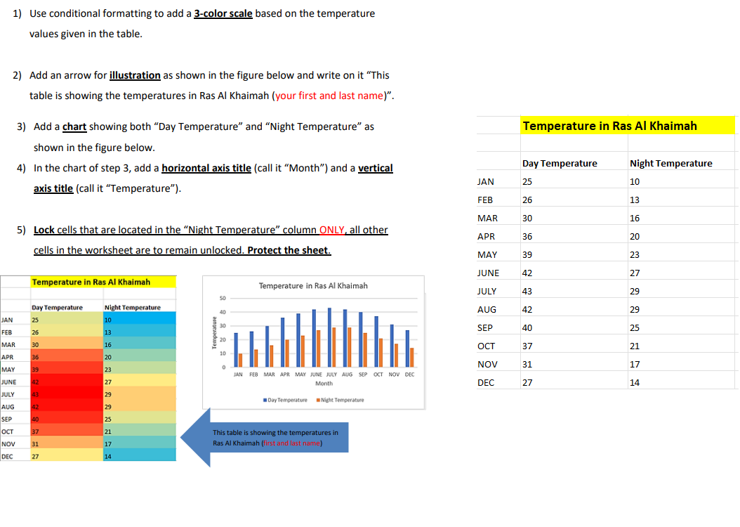 Solved 1 Use Conditional Formatting To Add A 3 Color Scale