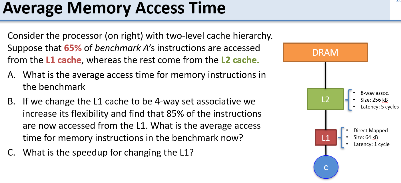 Solved Consider the processor (on right) with two-level | Chegg.com