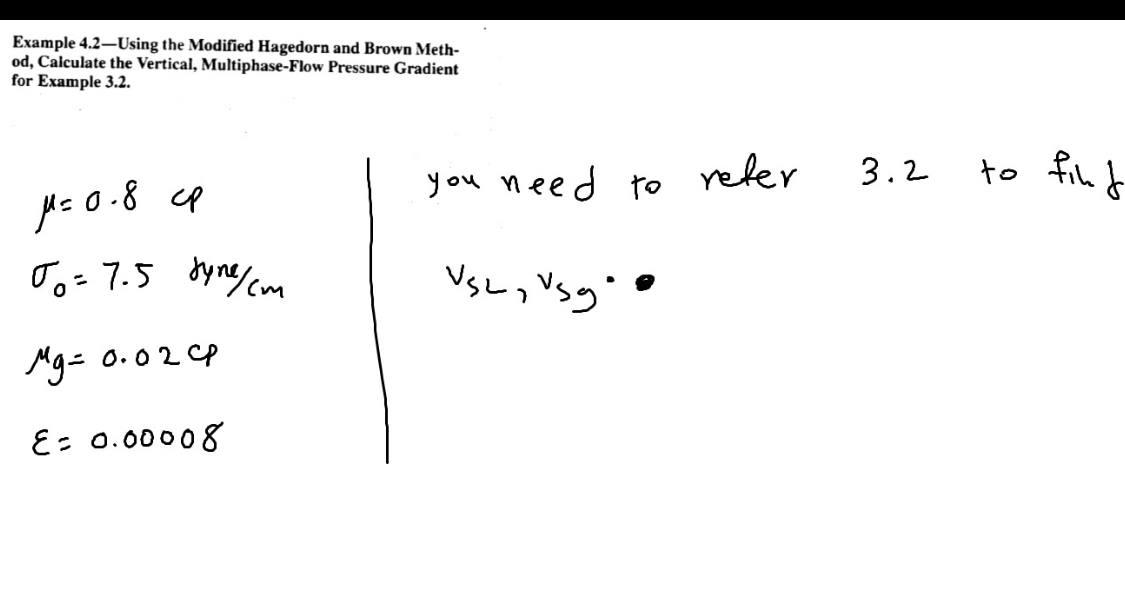 Solved Example 4.2-Using the Modified Hagedorn and Brown | Chegg.com