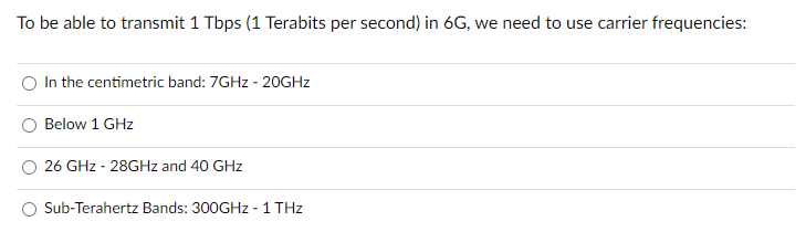 Solved To be able to transmit 1 Tbps ( 1 Terabits per | Chegg.com