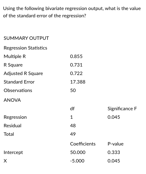 Solved Using the following bivariate regression output, what | Chegg.com