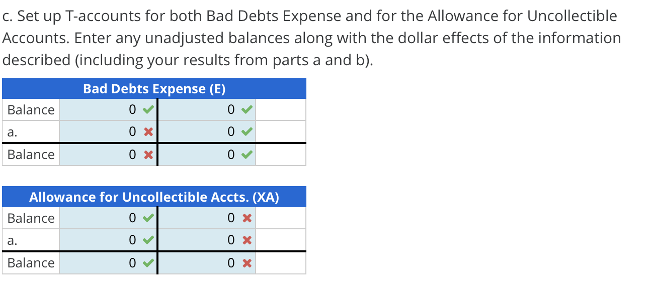 Solved Estimating Bad Debts Expense and Reporting of | Chegg.com