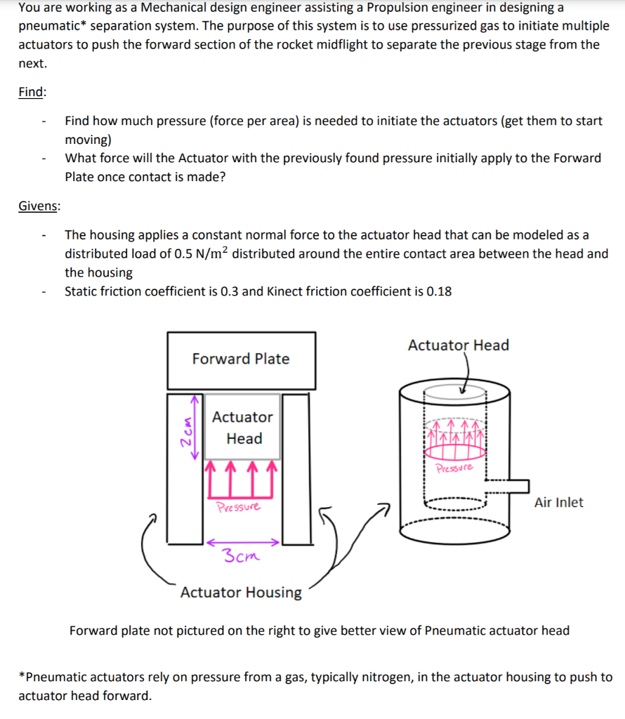 Solved You are working as a Mechanical design engineer | Chegg.com