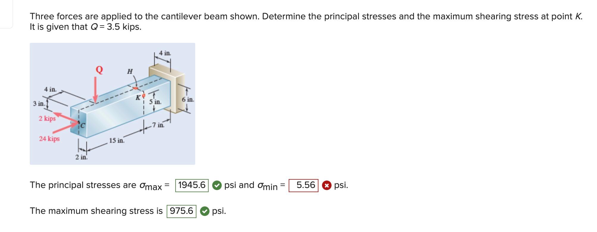 Solved Three forces are applied to the cantilever beam | Chegg.com