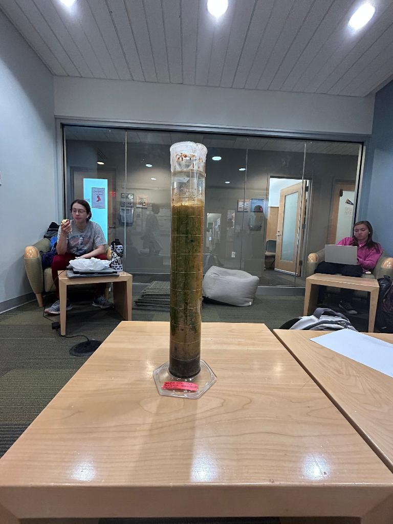 Solved Winogradsky Column Assignment 1. How does your | Chegg.com