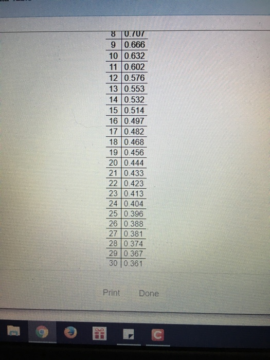 Solved D.) does a linear relation exist between height and | Chegg.com