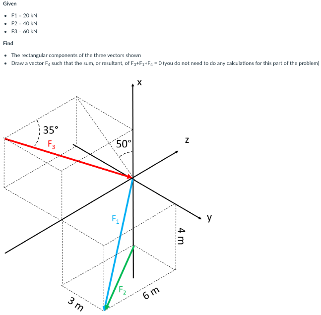 Solved - F1=20kN - F2=40kN - F3=60kN Find - The rectangular | Chegg.com
