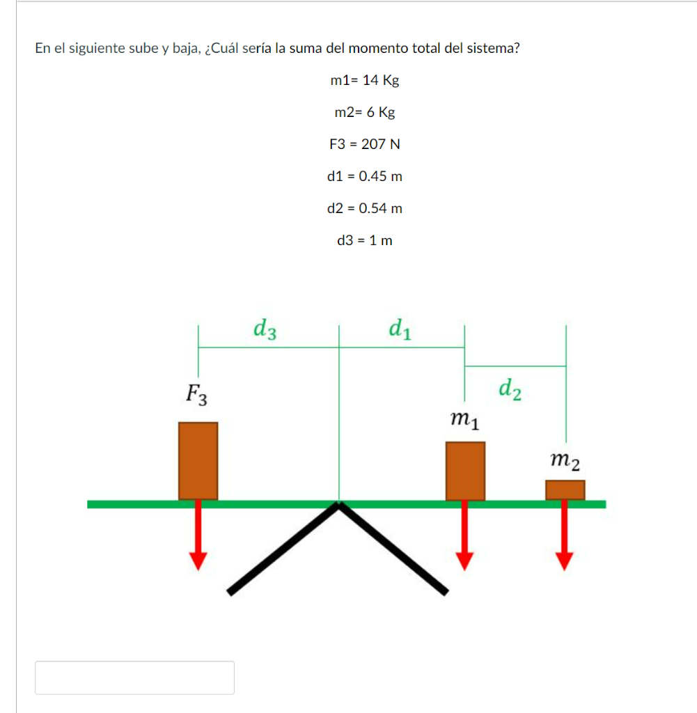 Solved En el siguiente sube y baja, ¿Cuál sería la suma del | Chegg.com