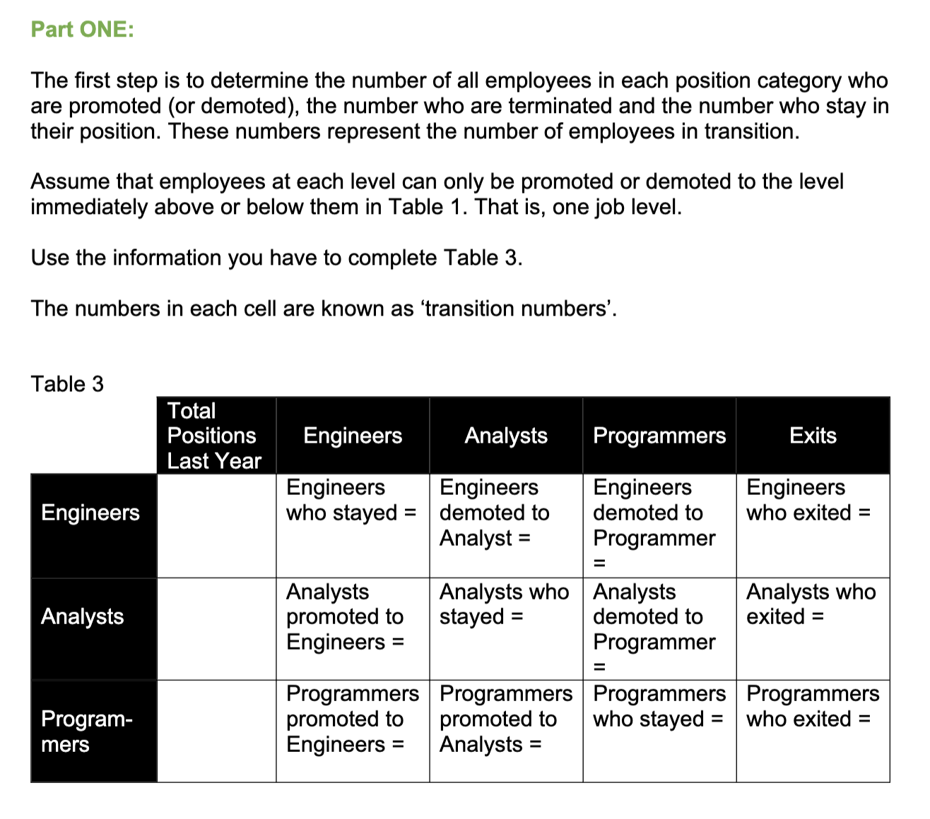 Solved A Russian mathematician Andrei Markov studied | Chegg.com