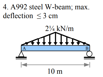 Solved 4. A992 steel W-beam; max. deflection ≤3 cm | Chegg.com