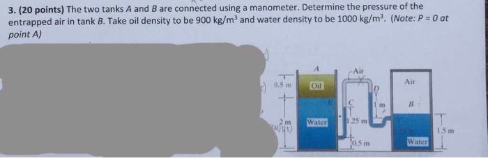 Solved The two tanks A and B are connected using a | Chegg.com