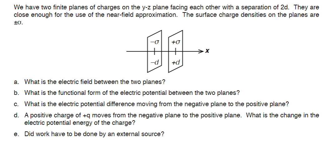 Solved We have two finite planes of charges on the y-z plane | Chegg.com